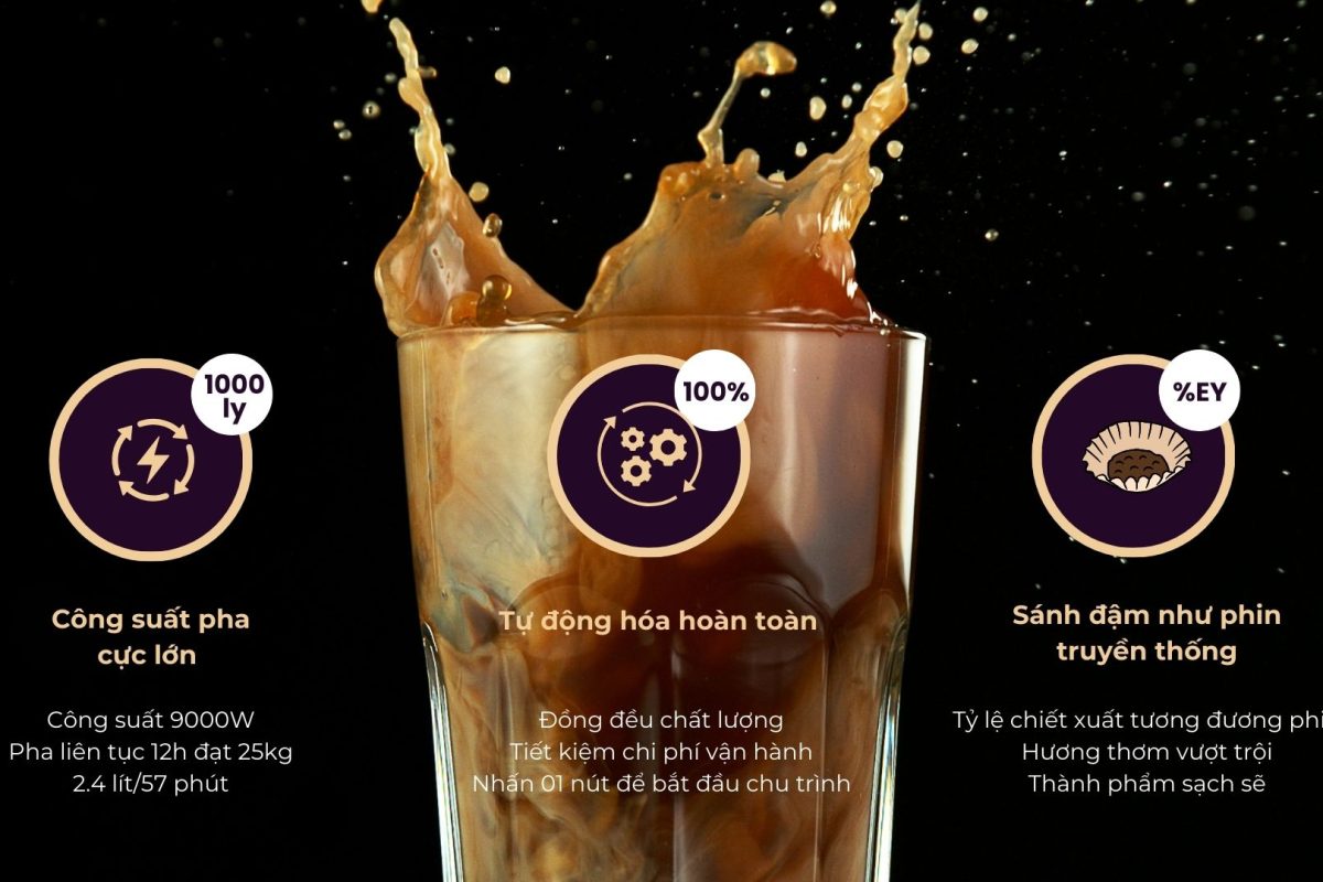 Cách pha cà phê phin ngon - Giải pháp kinh doanh quán cafe